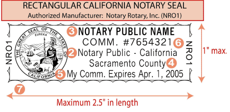 Notary Public 101™ - On-line Notary Courses and Live Notary Public ...